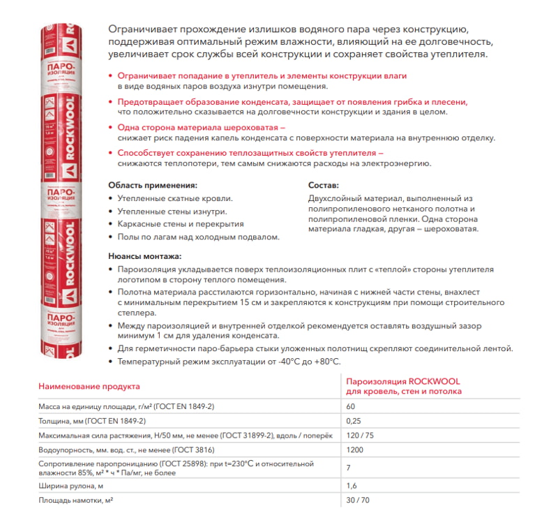 Пароизоляция Rockwool для кровель, стен, потолка (70м2) купить в Минске ...
